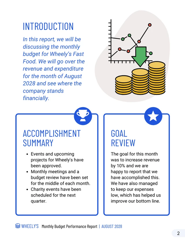 Budget Performance Report Template - Venngage