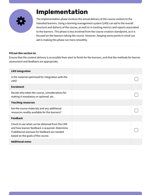 Lista de comprobación del modelo ADDIE - Venngage