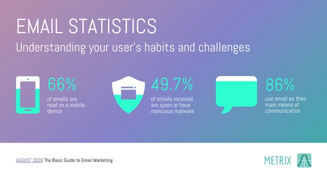 Email Marketing Presentation - Venngage