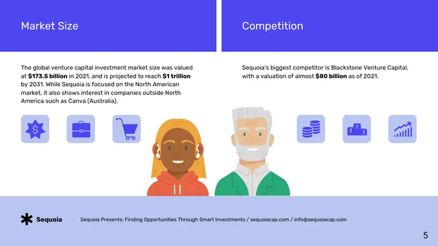 Sequoia Pitch Deck - Venngage