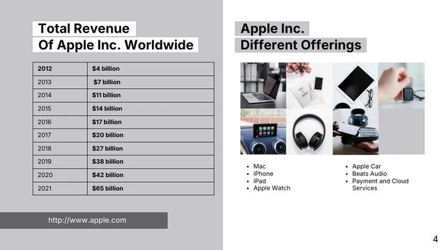 Apple Pitch Deck - Venngage