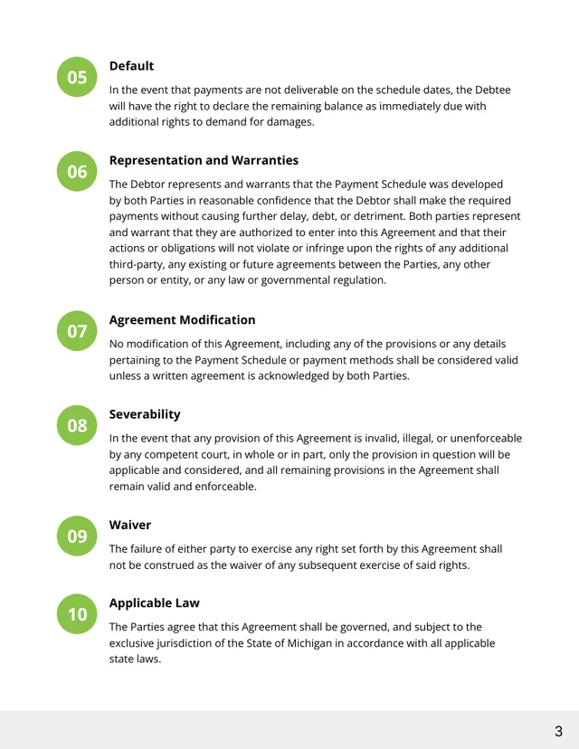 Green Payment Agreement - Venngage