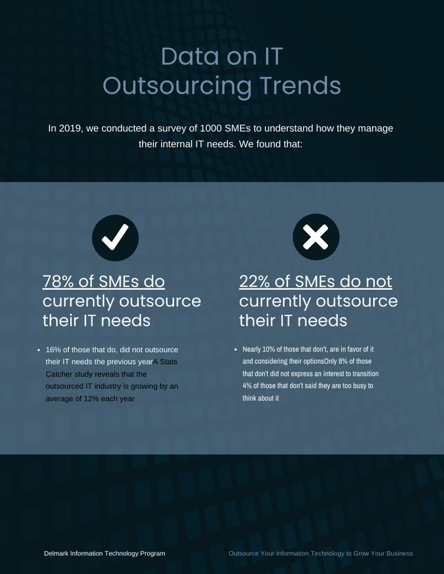 Business Information Technology White Paper - Venngage