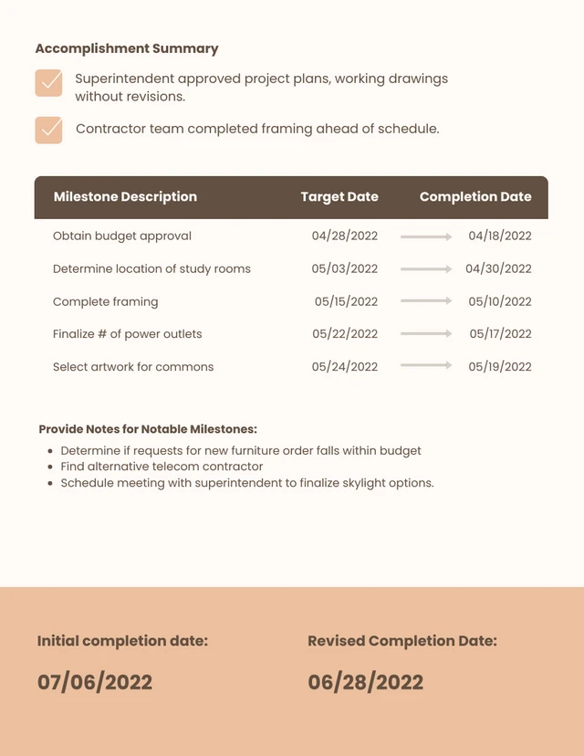 Informe de situación del proyecto - Venngage