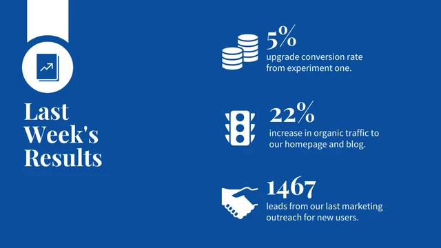 Actualización semanal de Pulse - Venngage