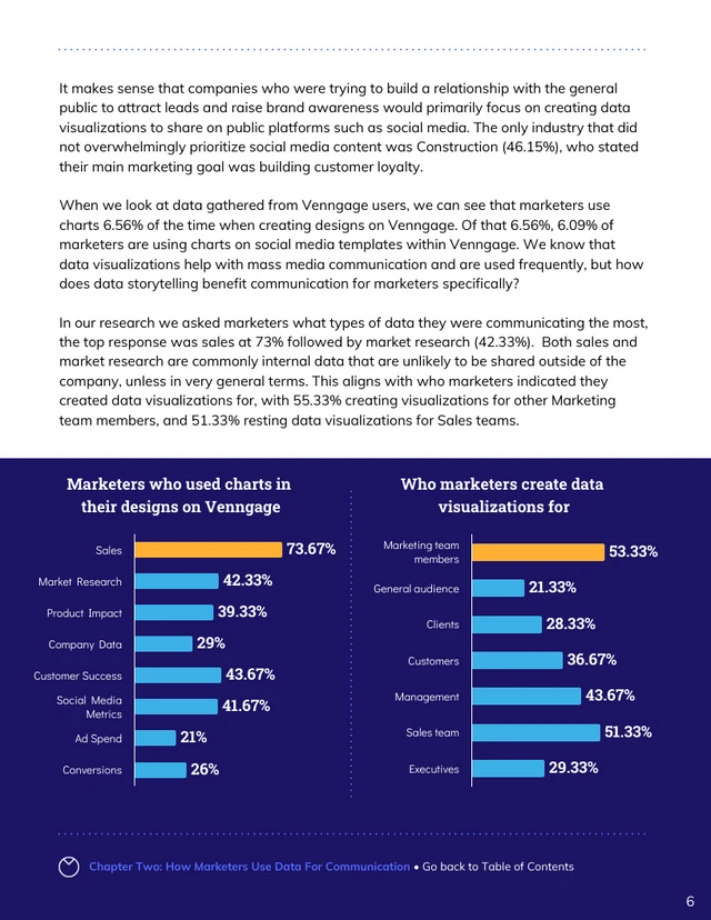 Data Storytelling Benchmark Report - Venngage