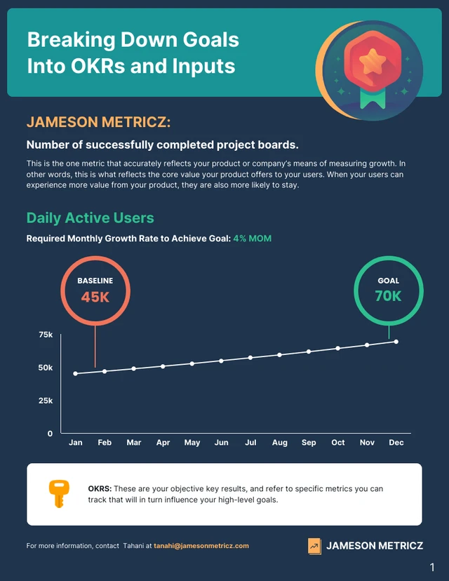 Analysis Report Template - Venngage